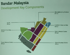 Bandar Malaysia Project | Master Plan | News