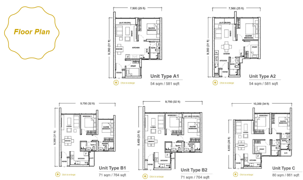 greenfield sunway floor plan | newpropertylaunch.my