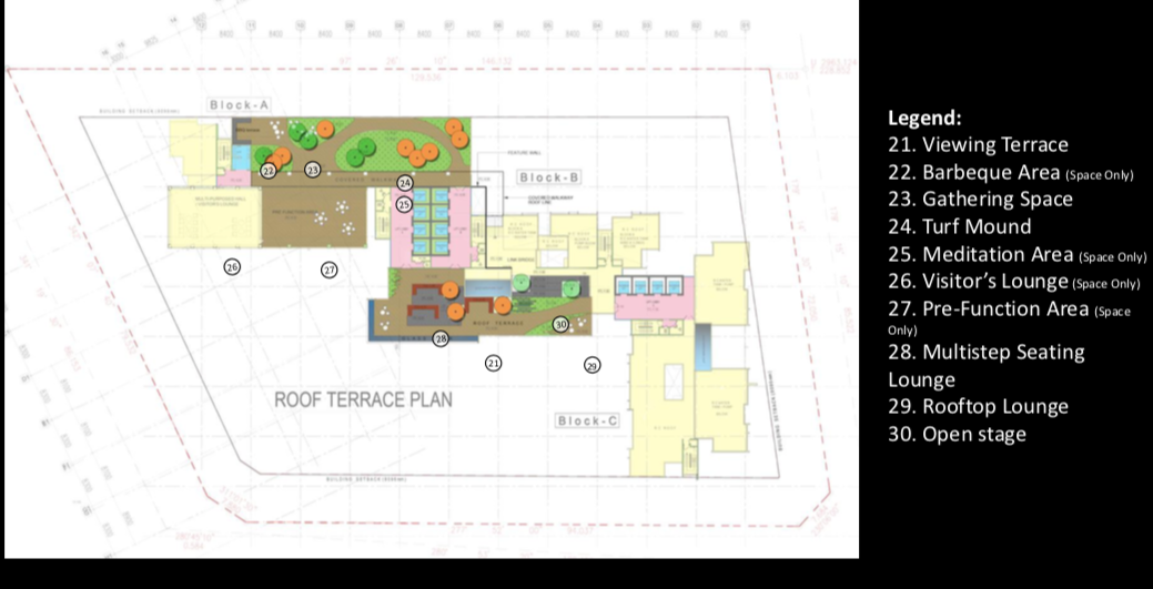kenwingston platz setapak 4 | newpropertylaunch.my