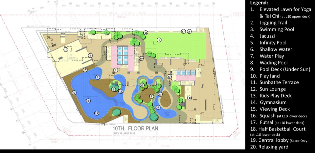 kenwingston platz setapak 5 | newpropertylaunch.my