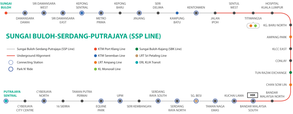 MRT Stations | Projects Near MRT