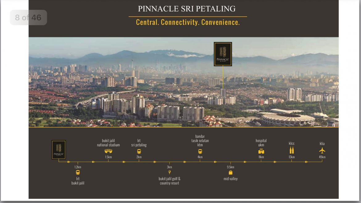 Pinnacle Sri Petaling | Pinnacle Group