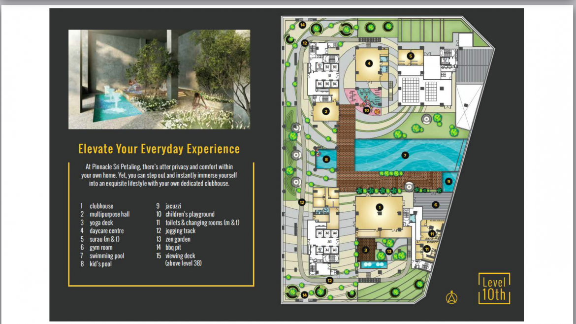 Pinnacle Sri Petaling | Pinnacle Group