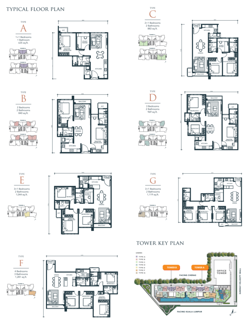 sunway velocity 2 two floor plan | newpropertylaunch.my